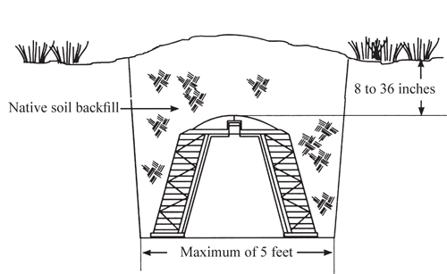 Figure 3. Gravelless trench with slotted sidewall chamber.